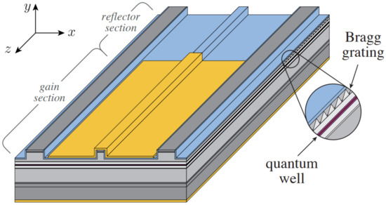 Semiconductor Laser Linewidth Theory Revisited