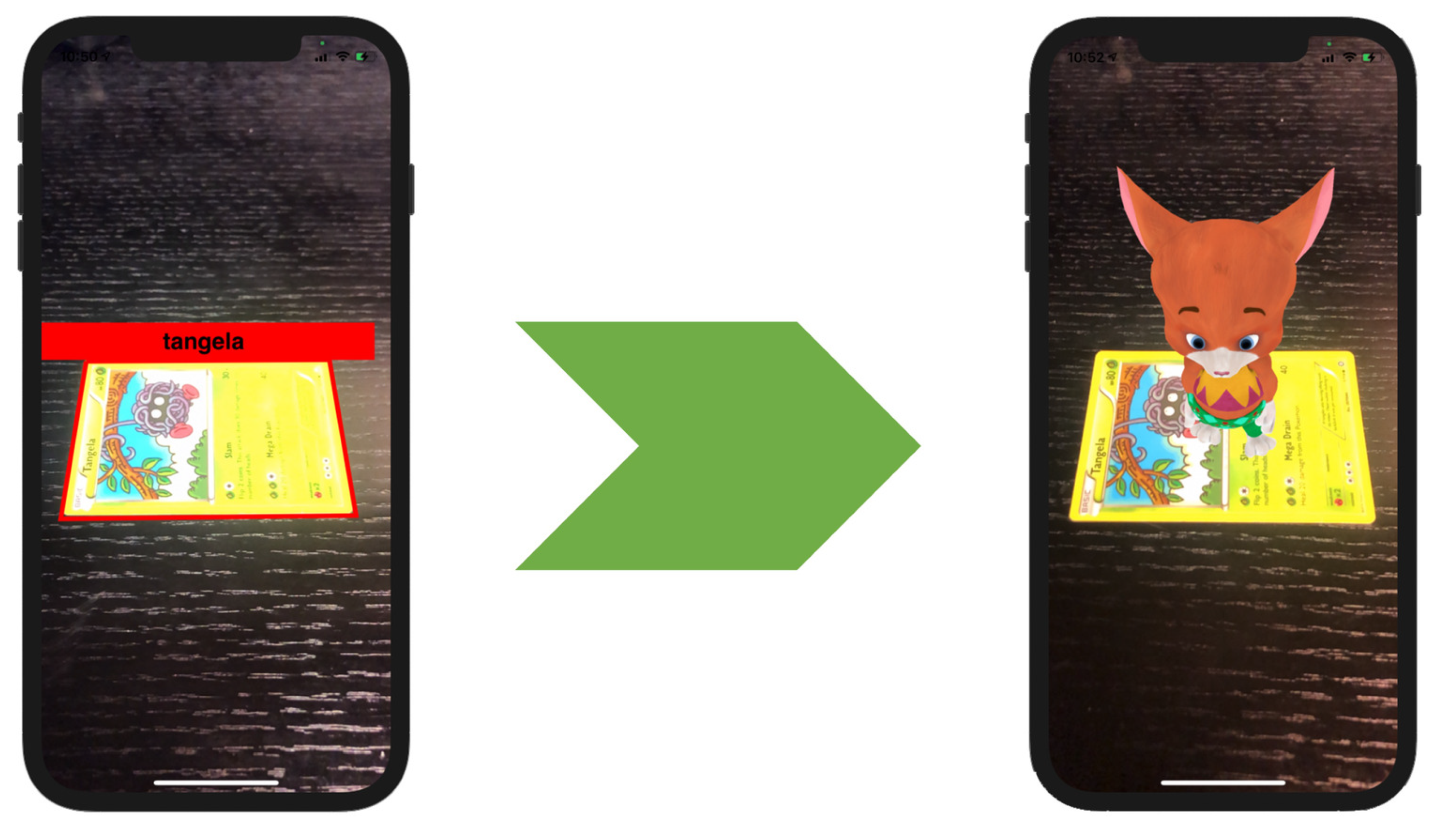 Augmented Reality and Machine Learning Incorporation Using YOLOv3 and ARKit