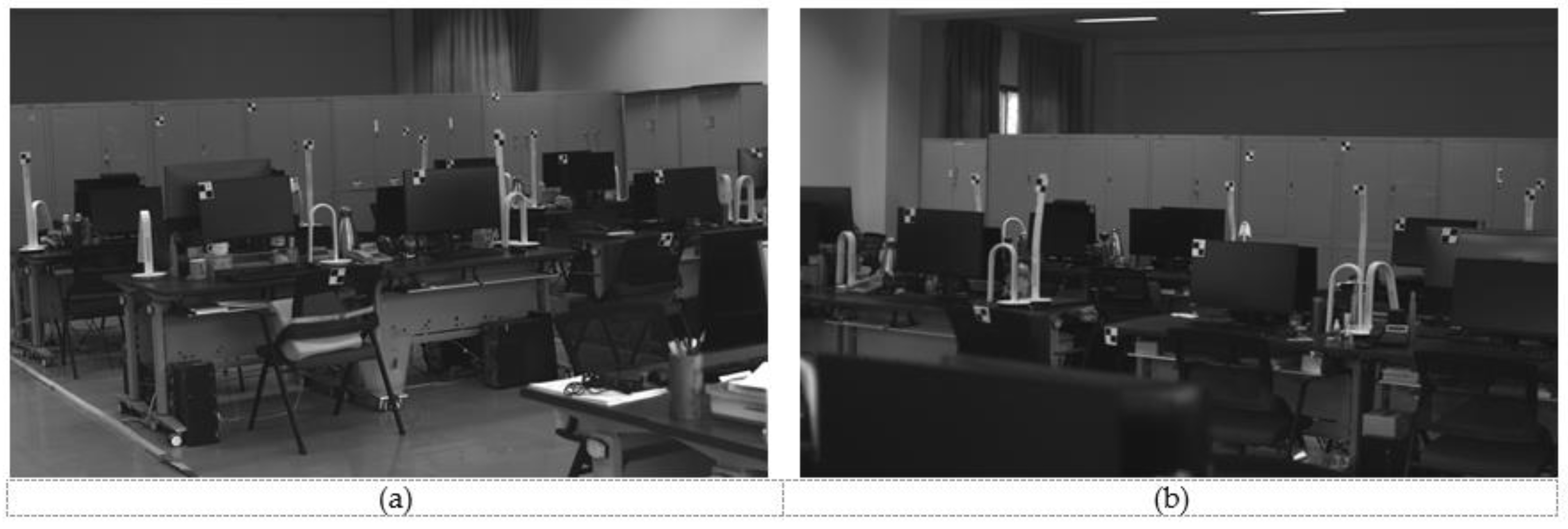 A Novel Method for Intrinsic and Extrinsic Parameters Estimation by ...