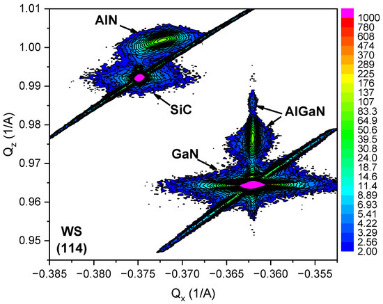 Optical Performance of Two Dimensional Electron Gas and GaN:C Buffer ...