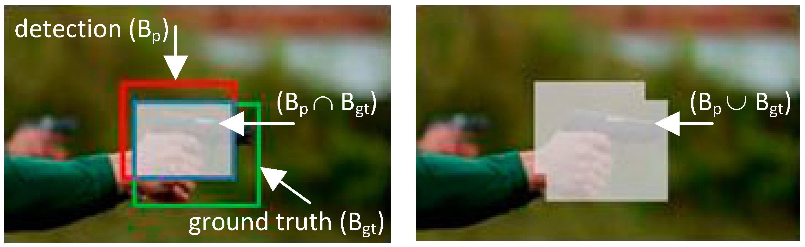 Automatic Handgun Detection with Deep Learning in Video Surveillance Images