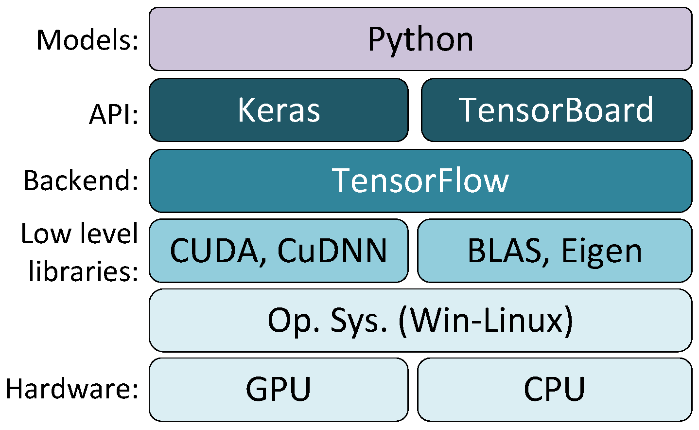 Applied Sciences | Free Full-Text | Automatic Handgun Detection with ...