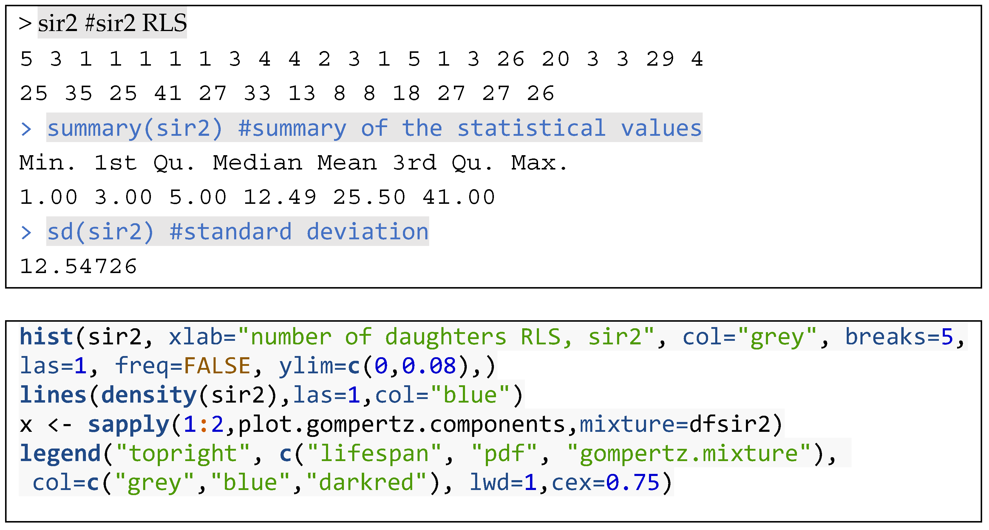 Applied Sciences | Free Full-Text | Fitmix: An R Package for Mixture ...