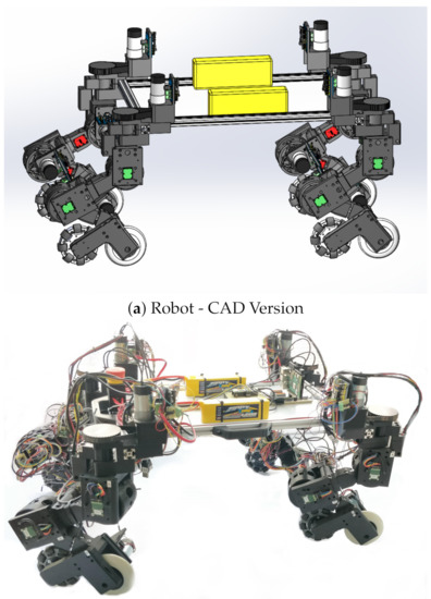 Design, Modeling, and Control of an Autonomous Legged-Wheeled Hybrid ...