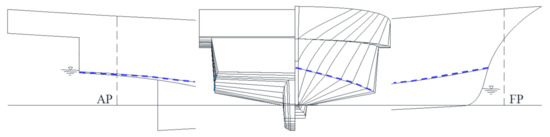 An Optimization Study on the Hull Form and Stern Appendage for ...
