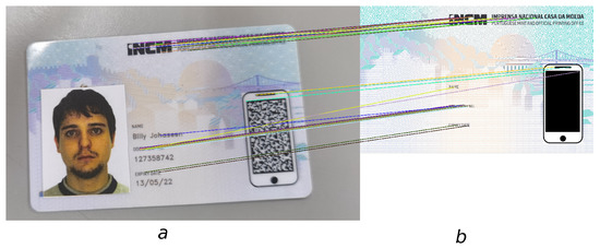 Towards Facial Biometrics for ID Document Validation in Mobile Devices