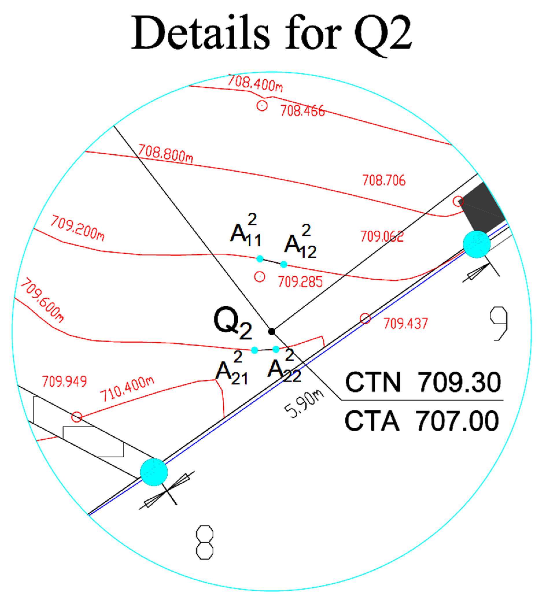 Heuristic and Numerical Geometrical Methods for Estimating the ...