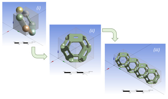 Numerical Analysis of the Effects of the Structure Shape and ...