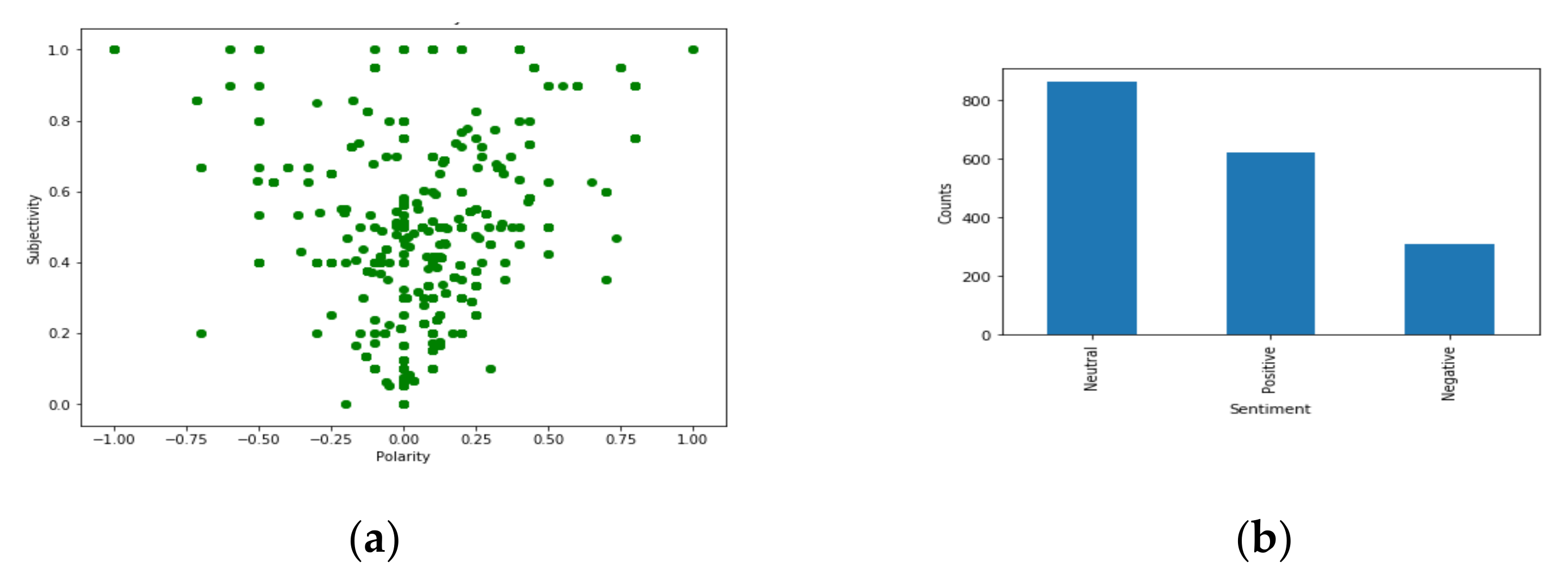 Applied Sciences | Free Full-Text | Real-Time AI-Based Informational ...