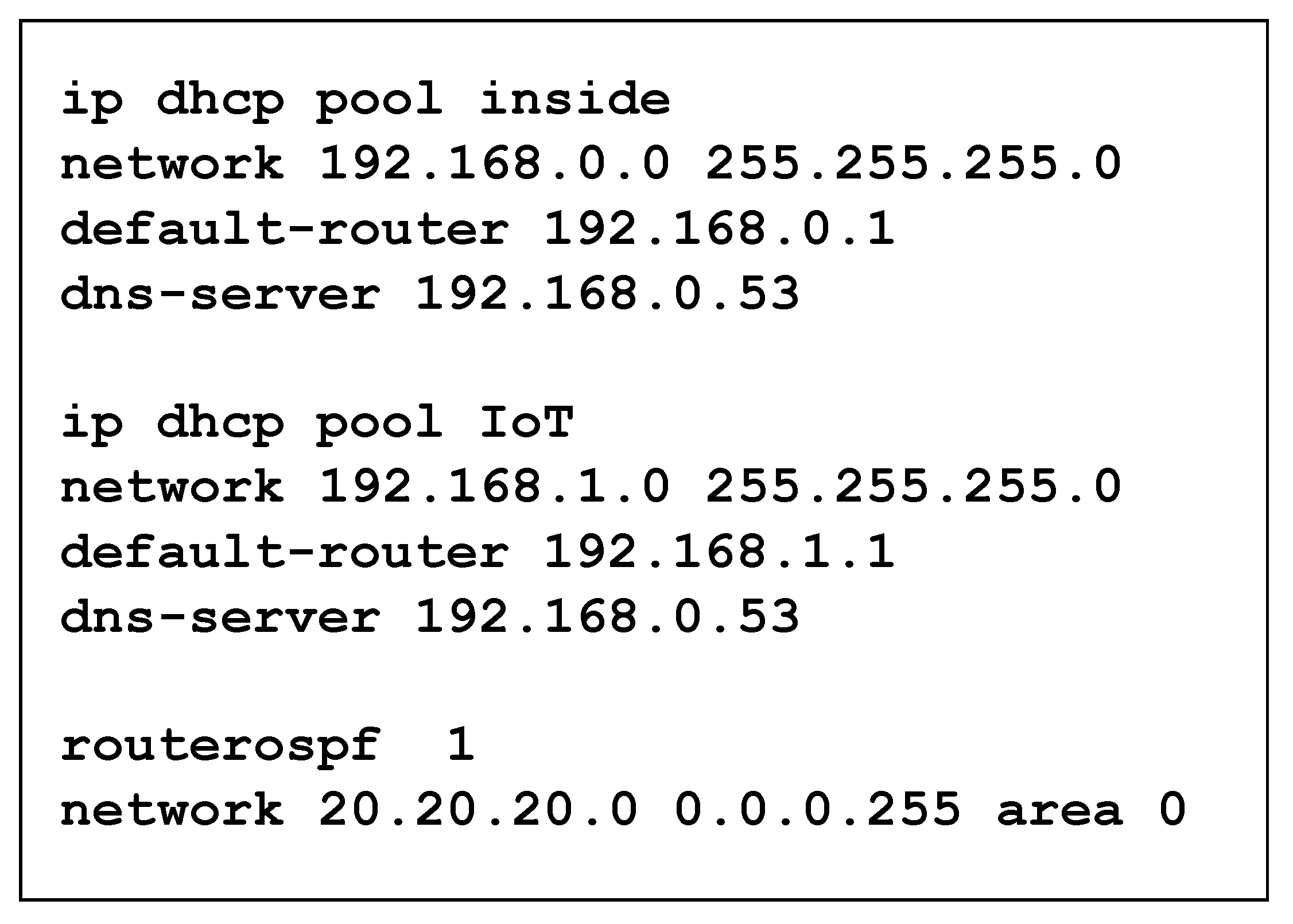 Applied Sciences | Free Full-Text | A Secure Internet of Things Smart Home Network: Design and ...