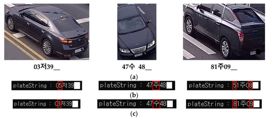 Recognition of Vehicle License Plates Based on Image Processing