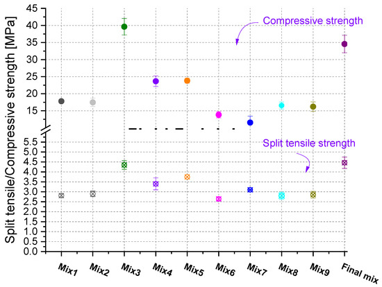Carbstone Pavers: A Sustainable Solution for the Urban Environment