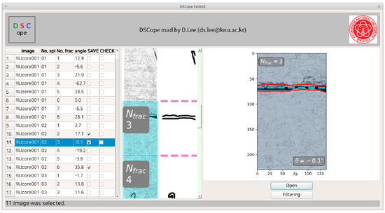 Applied Sciences | Special Issue : Signal, Image and Video Processing