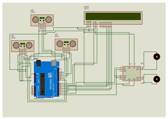 Reactive Obstacle–Avoidance Systems for Wheeled Mobile Robots Based on Artificial Intelligence