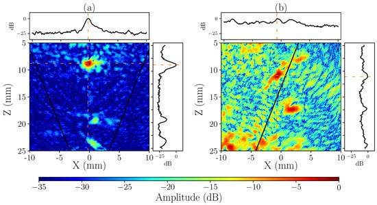 Ultrasonic Array Imaging of Nuclear Austenitic V-Shape Welds with ...