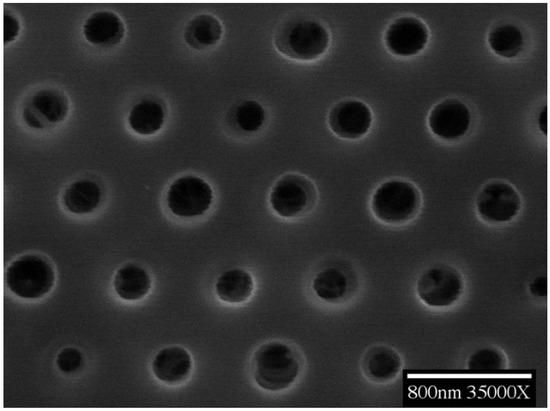 Combining Interference Lithography and Two-Photon Lithography for ...
