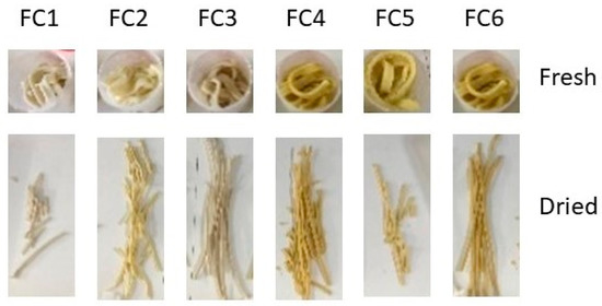 Development of a New Pasta Product by the Incorporation of Chestnut ...