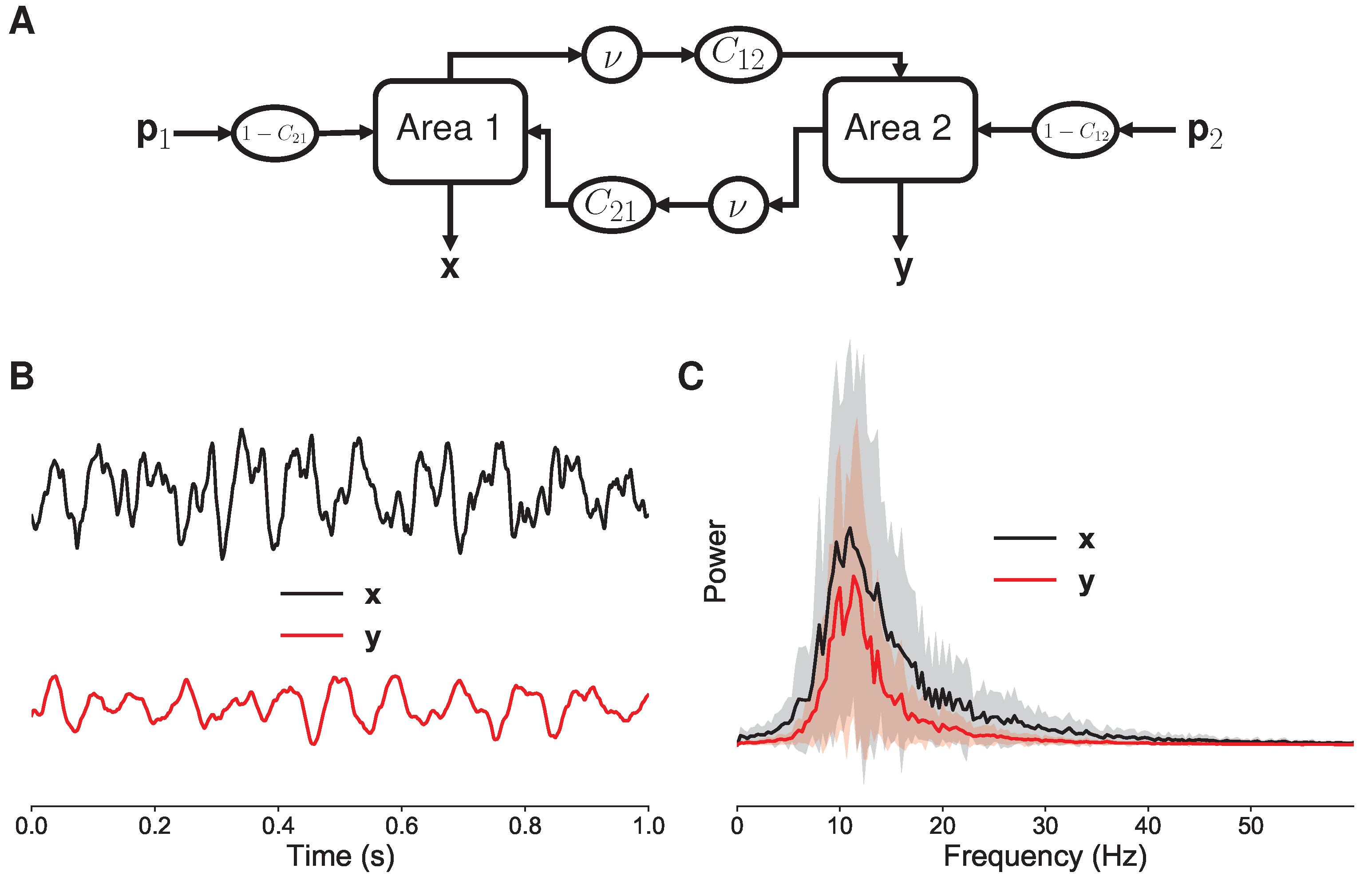 Applied Sciences | Free Full-Text | Kernel-Based Phase Transfer Entropy with Enhanced Feature ...
