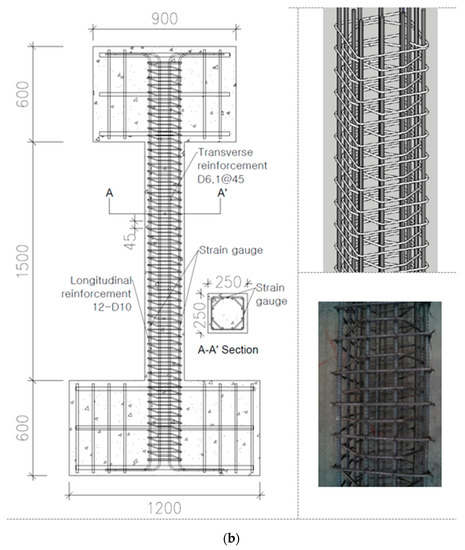 Applied Sciences | Free Full-Text | Effect of Configuration and Yield ...