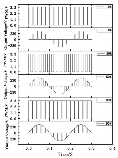 Implementation of Adaptive Real-Time Camouflage System in Visible-Light ...