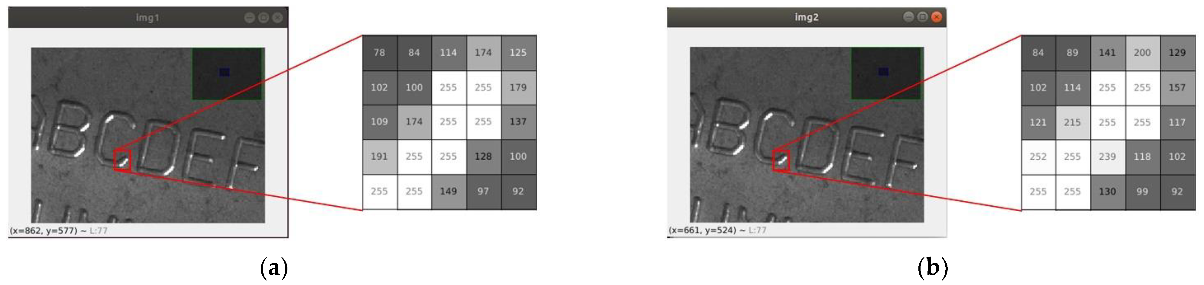 Data Augmentation Methods Applying Grayscale Images for Convolutional ...