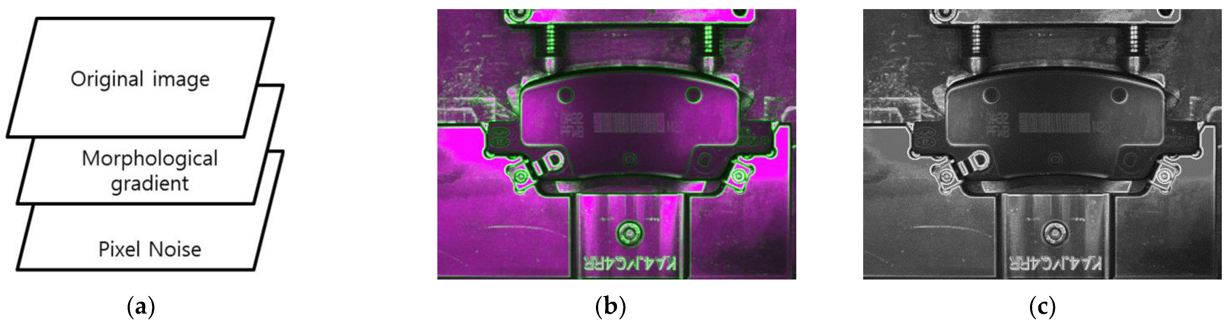 Data Augmentation Methods Applying Grayscale Images for Convolutional ...