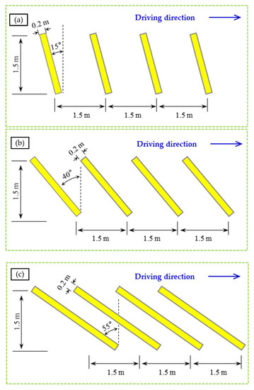 Effects of Visual Active Deceleration Devices on Controlling Vehicle ...