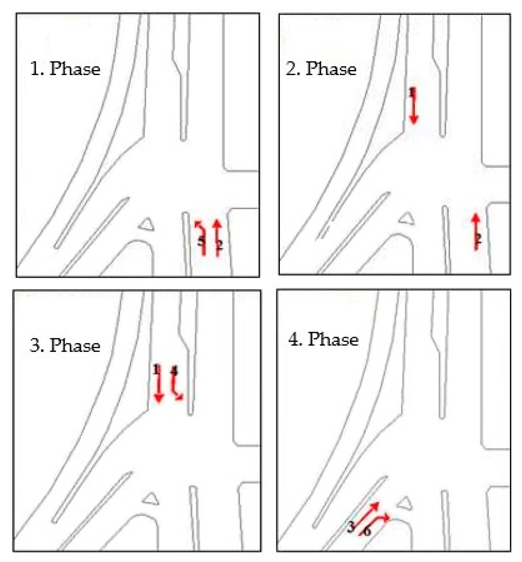 Smart Cities and Data Analytics for Intelligent Transportation Systems ...