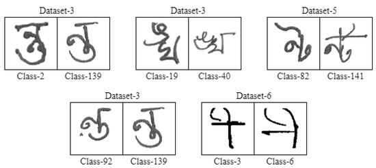 BengaliNet: A Low-Cost Novel Convolutional Neural Network for Bengali ...