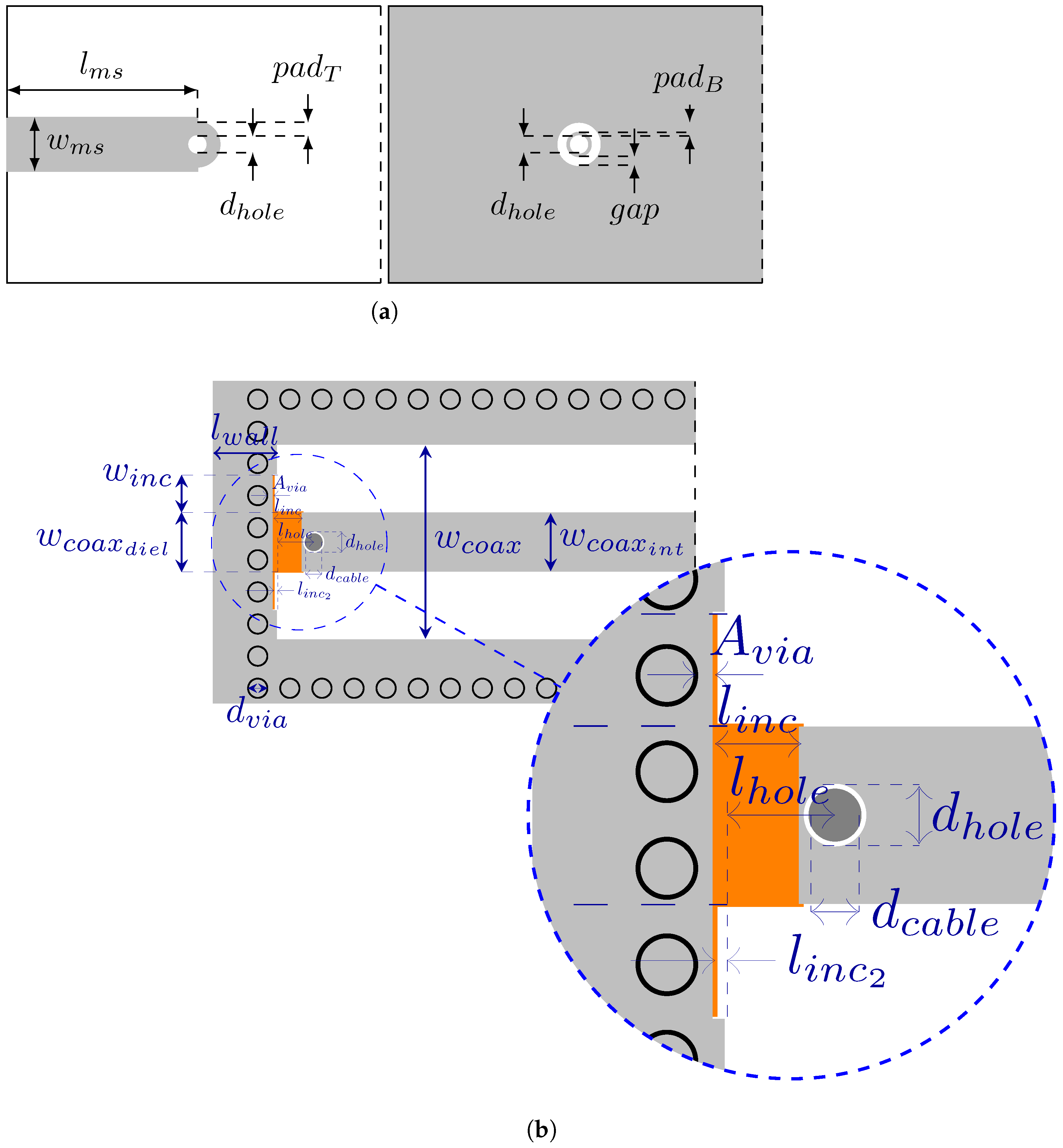 Highly Compact Through-Wire Microstrip to Empty Substrate Integrated Coaxial Line Transition