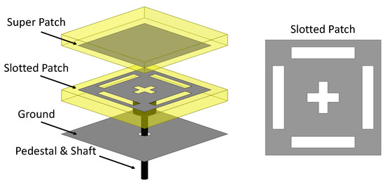 Mechanically Reconfigurable, Beam-Scanning Reflectarray and ...