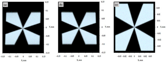 Applied Sciences | Free Full-Text | Accommodative Relaxation by ...