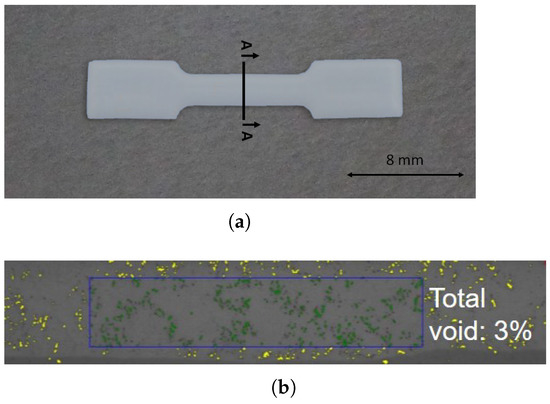 Silver Sintering for Silicon Carbide Die Attach: Process Optimization ...