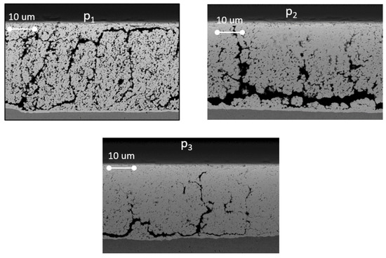 Silver Sintering for Silicon Carbide Die Attach: Process Optimization ...