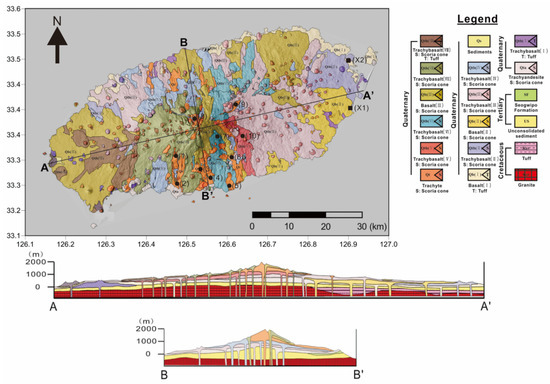 Geochemical Characterization of Intraplate Magmatism from Quaternary ...