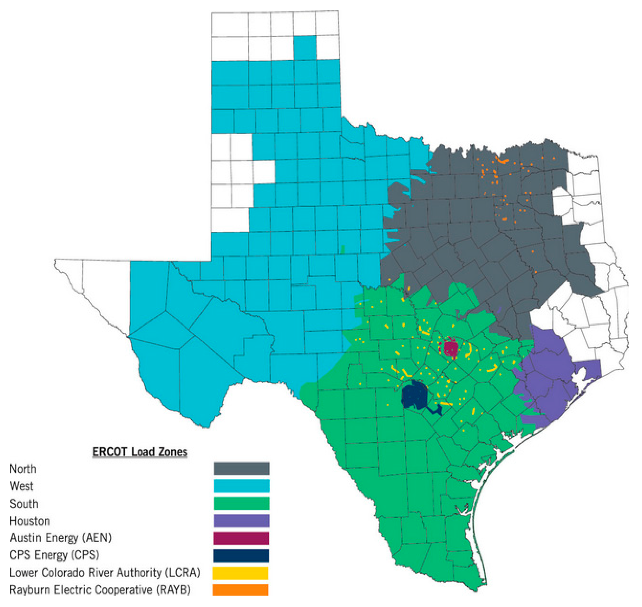 Applied Sciences | Free Full-Text | A Latent-Factor System Model for ...