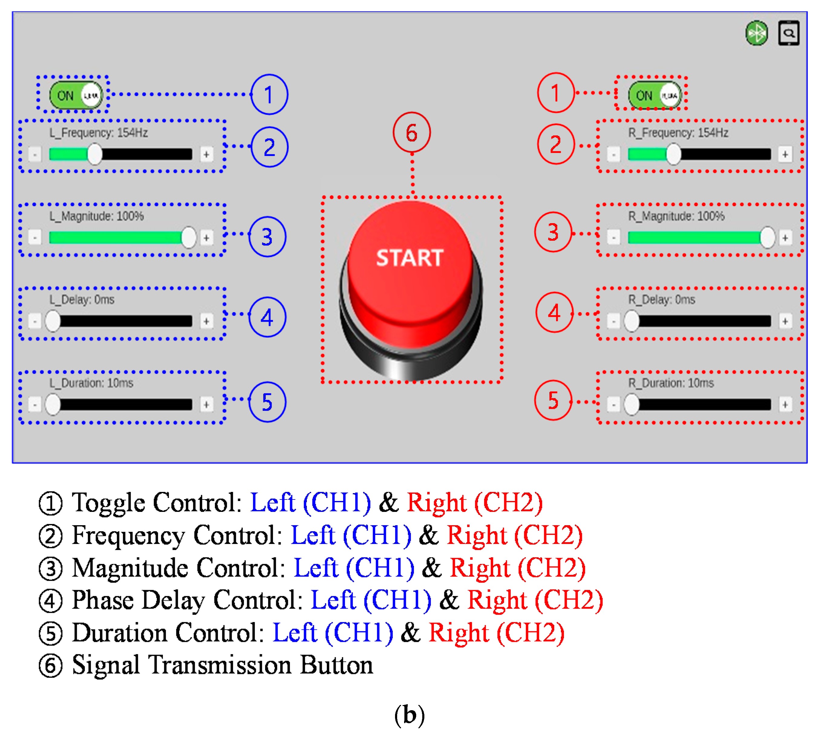 A Feasibility Study of a Vibrotactile System Based on Electrostatic ...