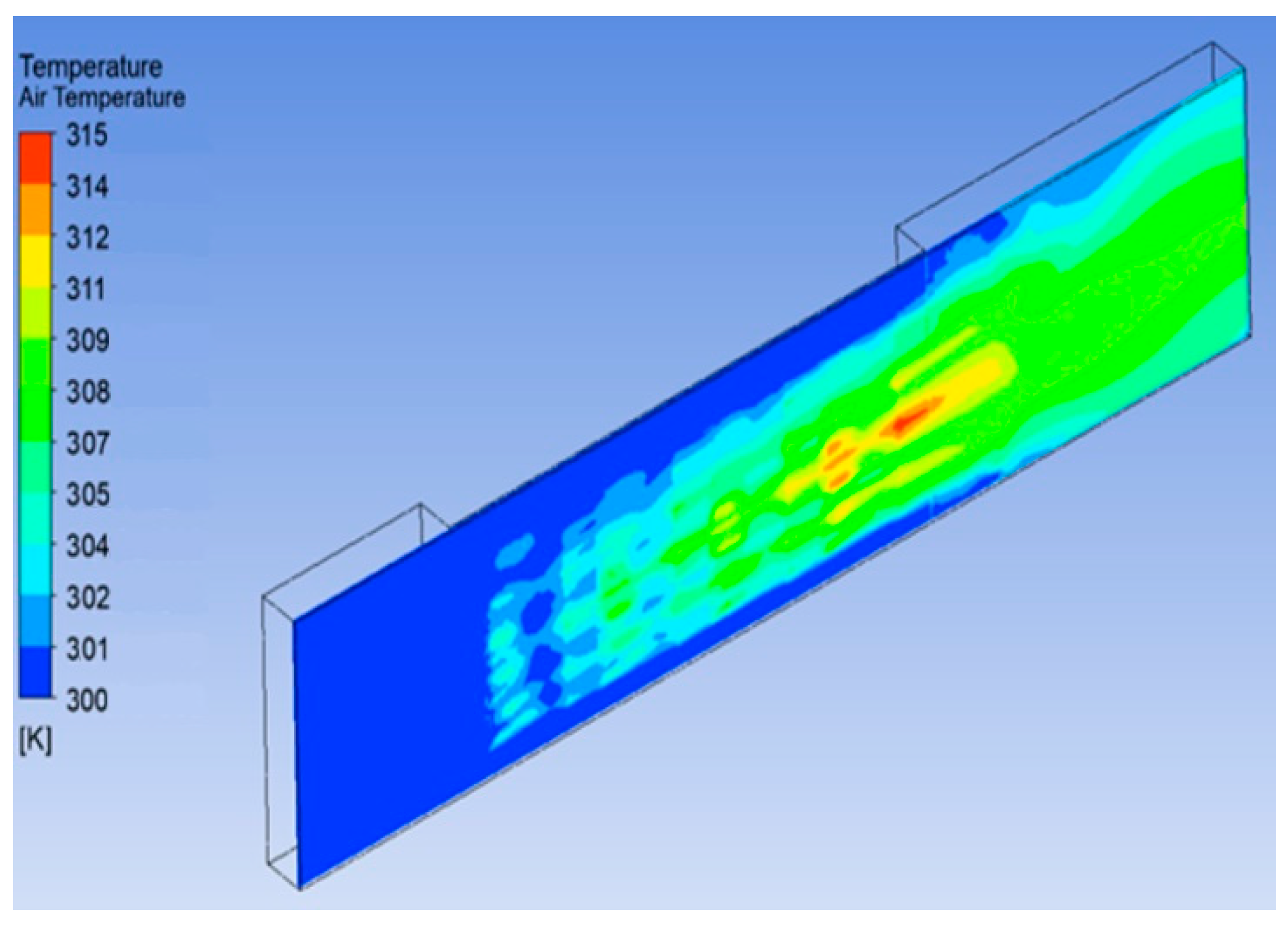 Modeling Approach of an Air-Based Battery Thermal Management System for ...