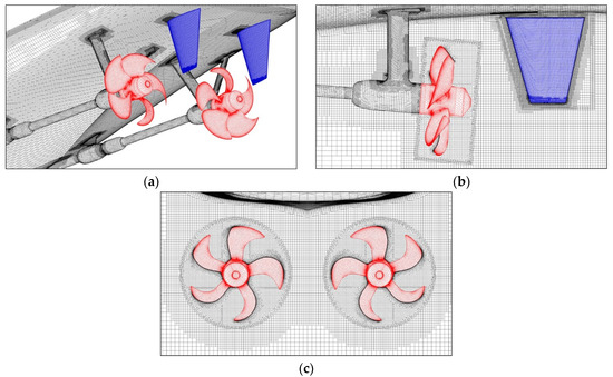 The Prediction of the Performance of a Twisted Rudder