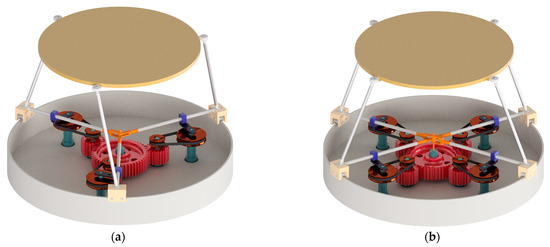 Applied Sciences | Free Full-Text | Virtual and Physical Prototyping of ...