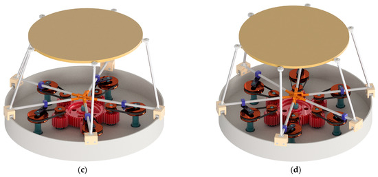 Applied Sciences | Free Full-Text | Virtual and Physical Prototyping of ...