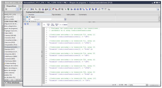 Petri Net-Based Semi-Compiled Code Generation for Programmable Logic Controllers
