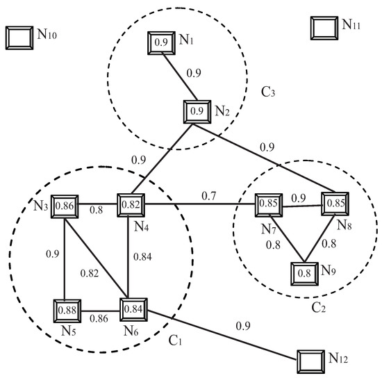 Applied Sciences | Free Full-Text | A Survey on the Recent Advances of ...