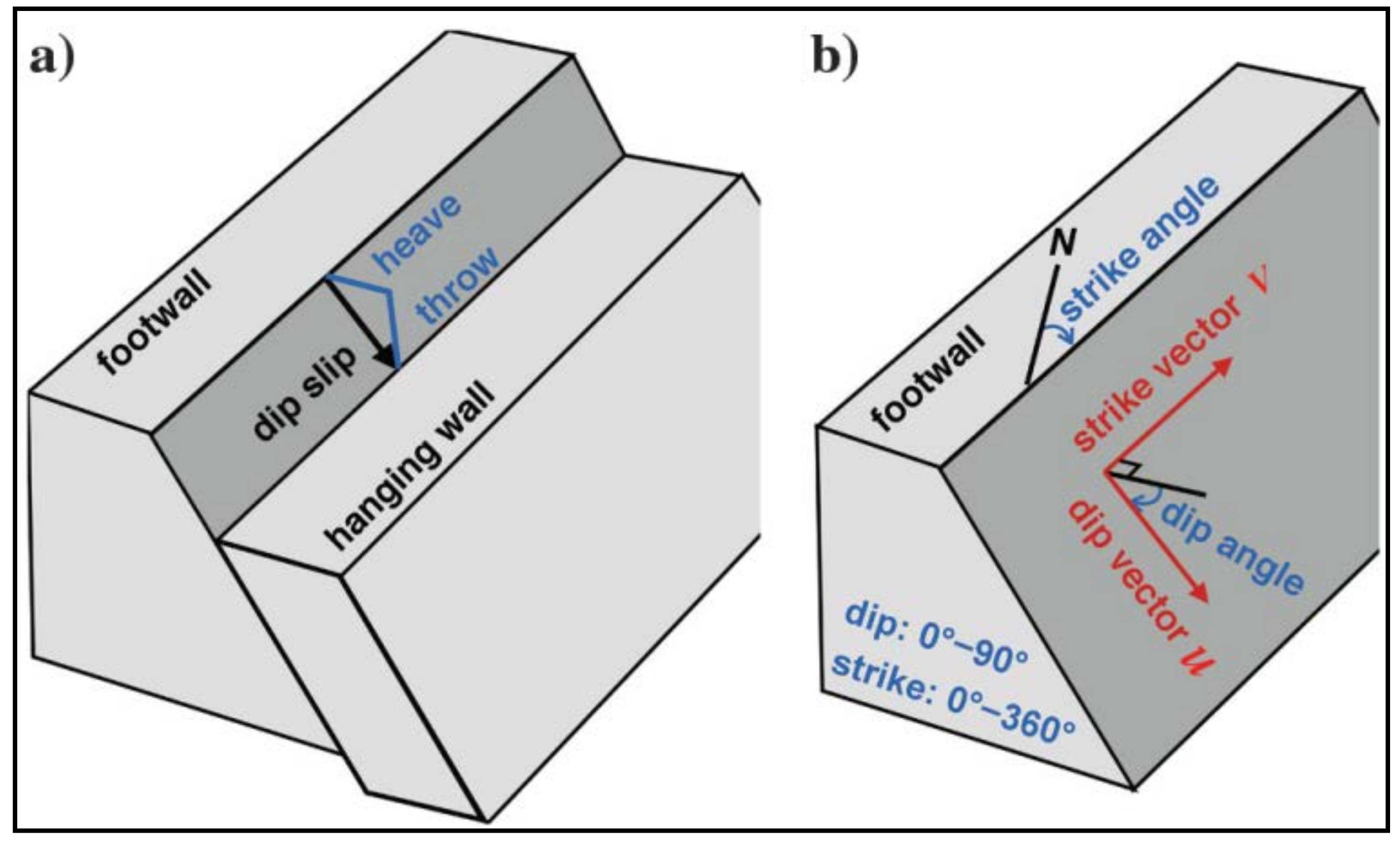 Automated Fault Detection and Extraction under Gas Chimneys Using ...