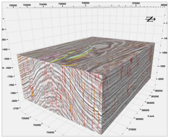 Automated Fault Detection and Extraction under Gas Chimneys Using ...