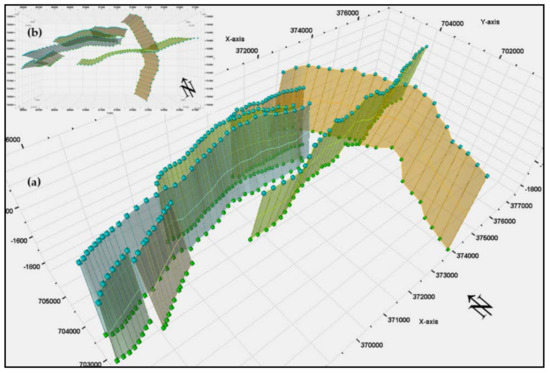 Automated Fault Detection and Extraction under Gas Chimneys Using ...