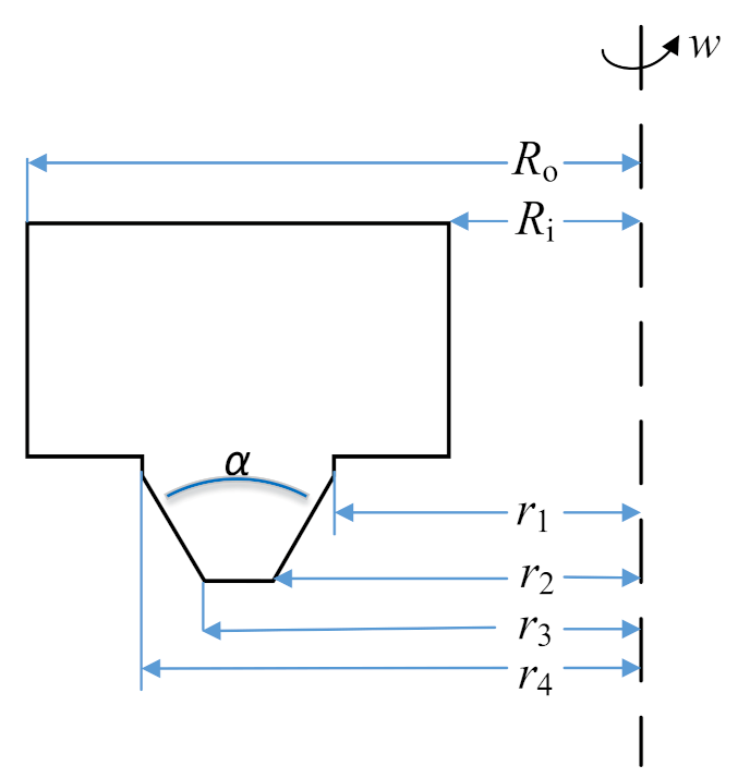 Structural Design and Friction Performance Test of a New Conical Groove ...