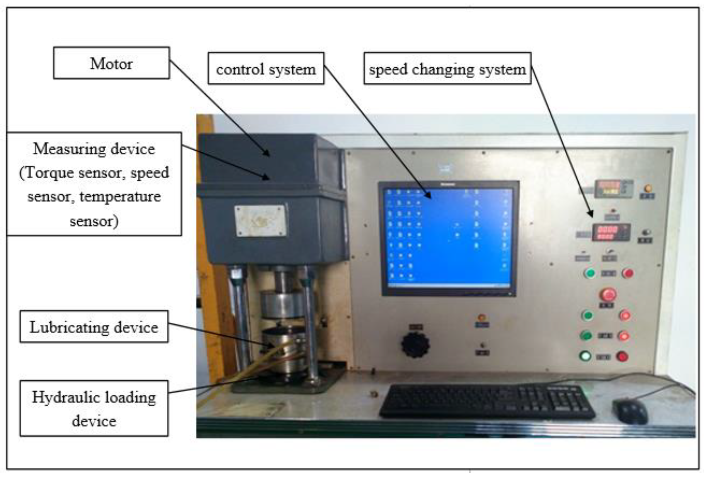Structural Design and Friction Performance Test of a New Conical Groove ...