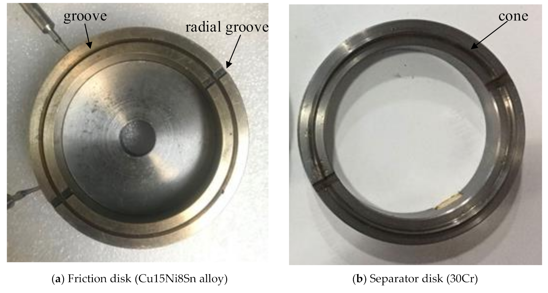 Structural Design and Friction Performance Test of a New Conical Groove ...
