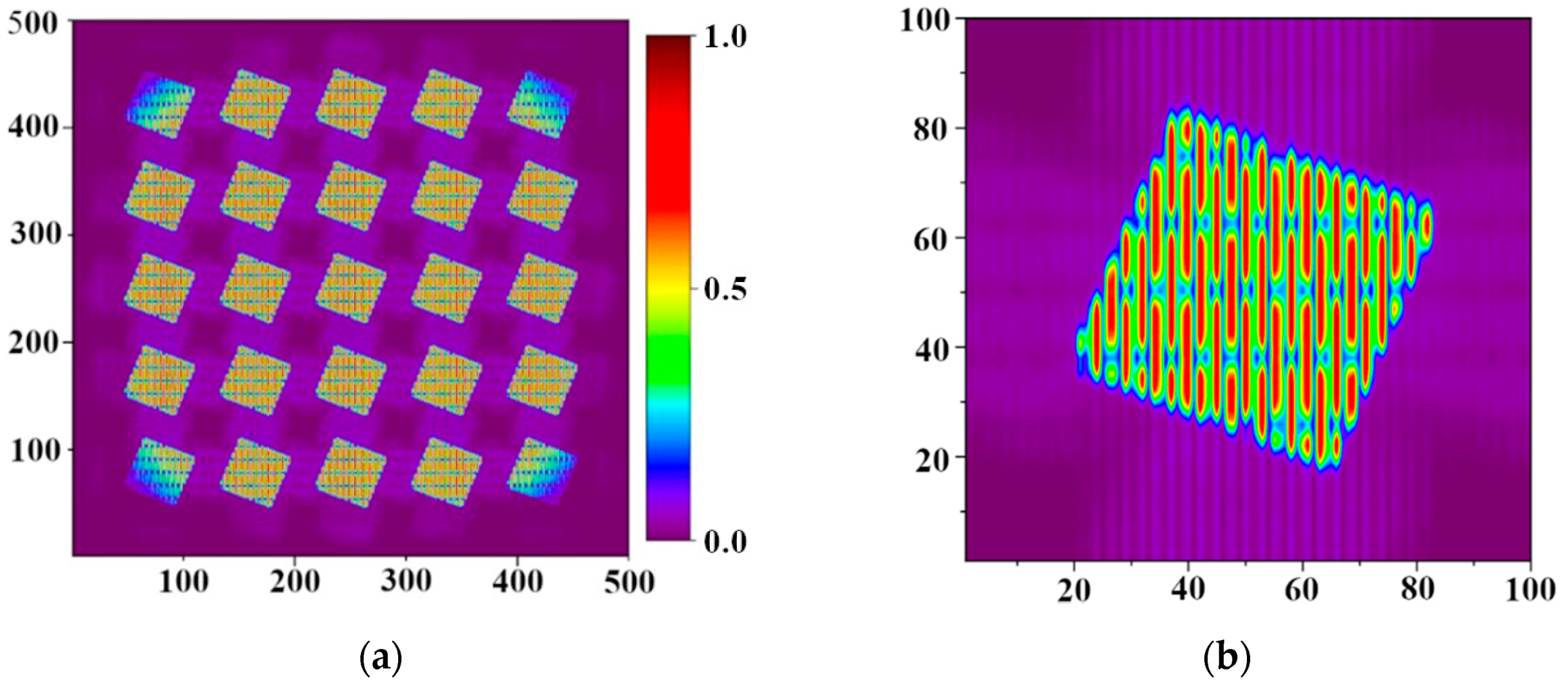 Multi-Lens Array Full-Field X-ray Microscopy